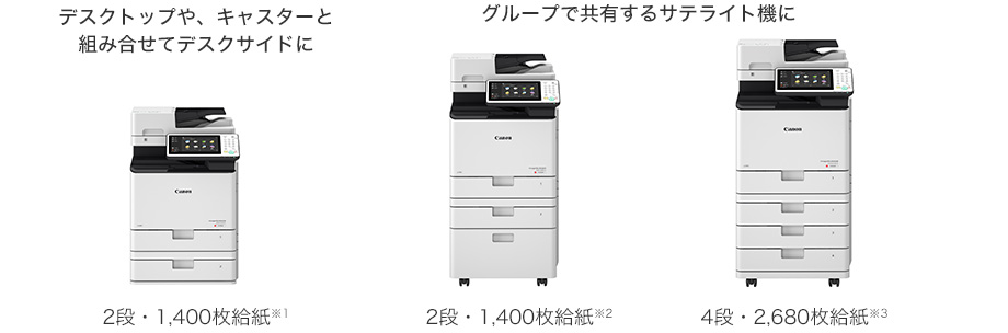 キヤノン（Canon）imageRUNNER ADVANCE C356F II｜コピー機、複合機なら【コピー機ドットコム】